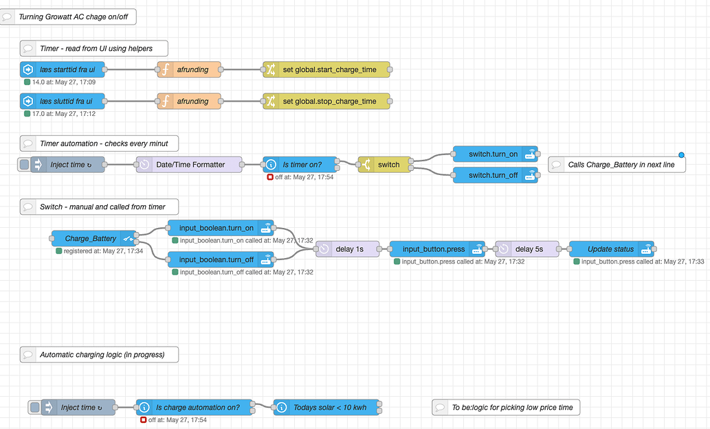 Growatt Inverter Mode Switch - Feature Requests - Home Assistant Community