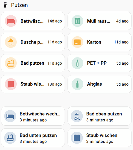 Chore tracking in Home Assistant - Page 2 - Frontend - Home Assistant ...