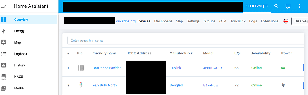 Panel iframe with HTTP auth - Configuration - Home Assistant Community