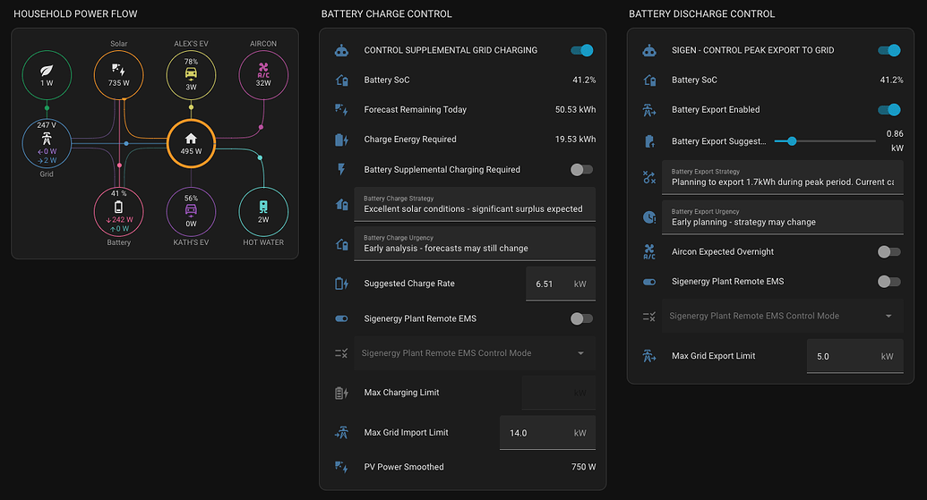 Sig Energy System Integration - Page 9 - Third party integrations ...