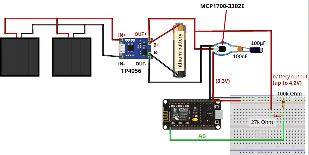 WEMOS s2 Mini - Battery tracking ADC problem - fix value ...