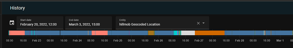 Showing geo tracking on maps - Configuration - Home Assistant Community