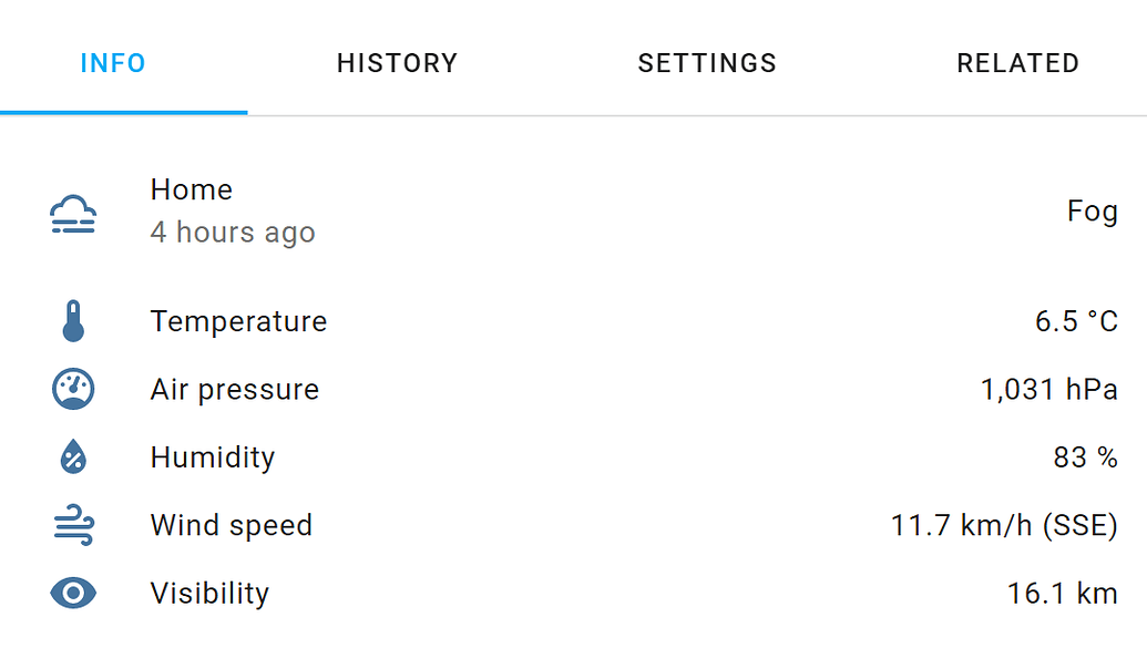 Historic Accuweather Temperature - Configuration - Home Assistant Community