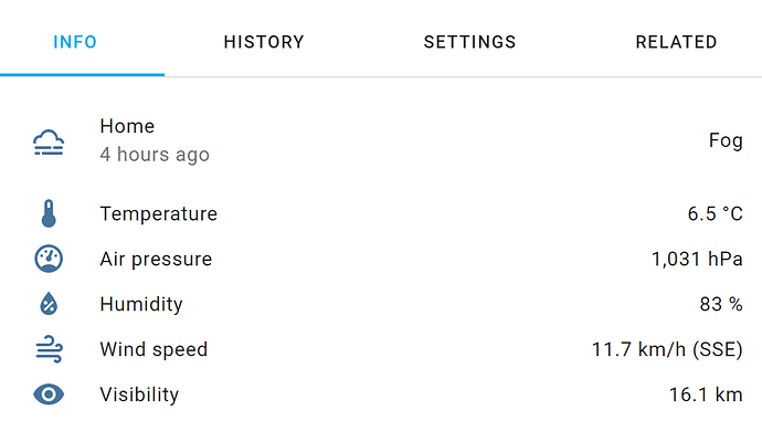 Historic Accuweather Temperature - Configuration - Home Assistant Community