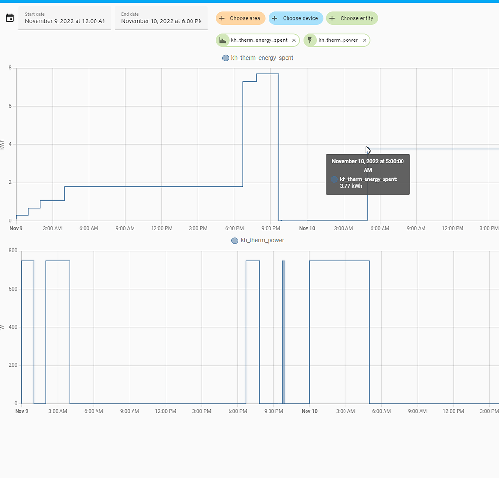 Power Integration Bug Or Configuration Error Configuration Home Assistant Community