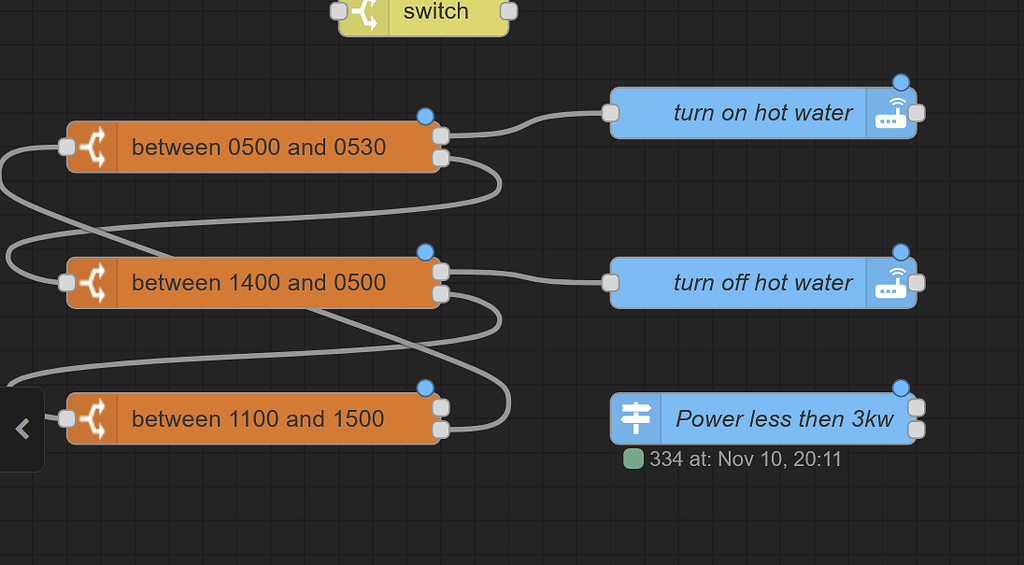 Node Red Automation Help In Translating Logic Node Red Home Assistant Community