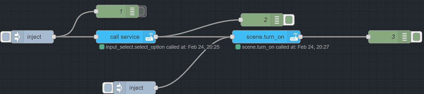Dynamically set entity in Call Service node - Node-RED - Home Assistant Community