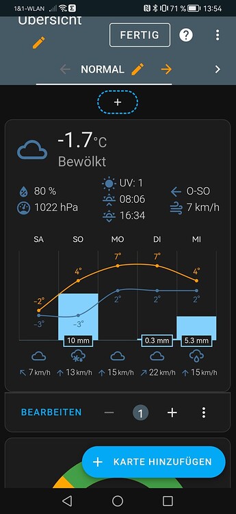 Overview Card Not Always Visible Frontend Home Assistant Community