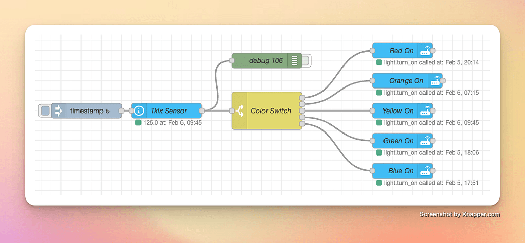 Changing lamp color based on a variable - Node-RED - Home Assistant ...