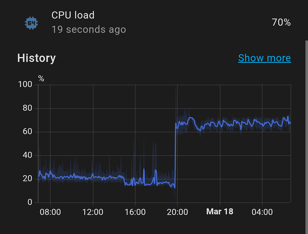 High CPU usage after update to 2025.3.3 and 15.0 - Home Assistant OS - Home Assistant Community