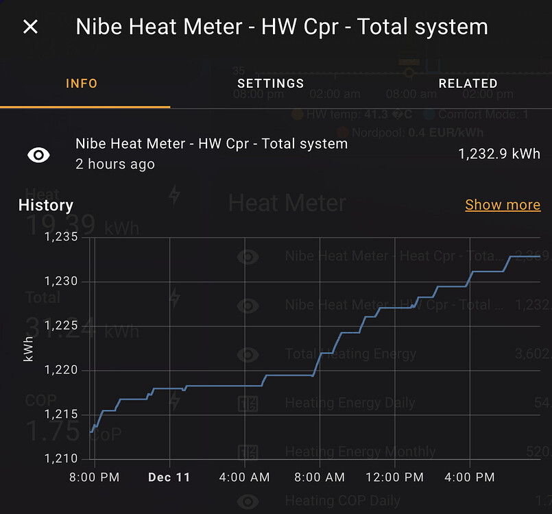 Heating COP calculation - Configuration - Home Assistant Community