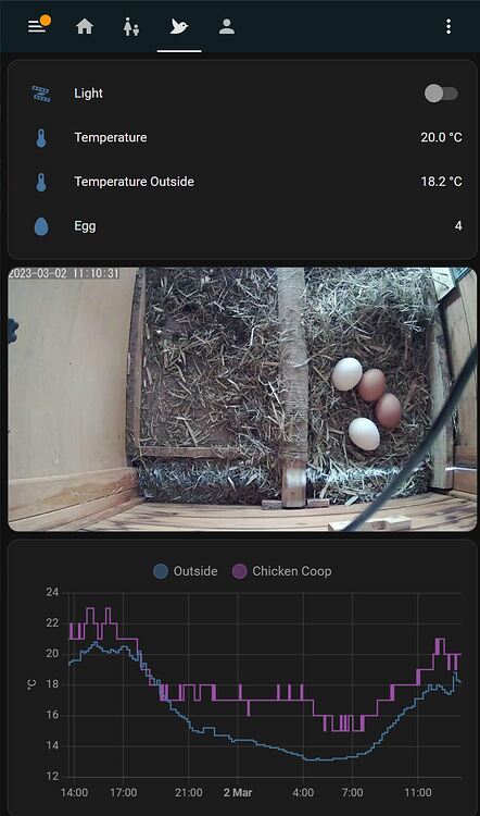 How To Display Mqtt Sensor State History In Numeric Frontend Home Assistant Community 