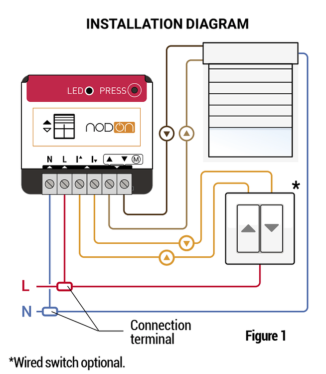 Nodon SIN-4-RS-20 roller shutter module not working - Zigbee - Home ...