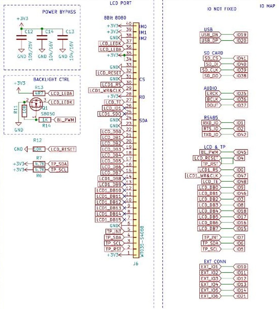 WT32-SC01 with esphome - Page 2 - Configuration - Home Assistant Community