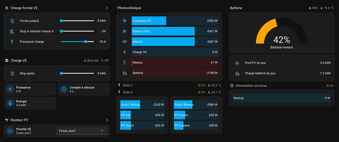 IotaWatt, Influxdb vs native, status - Energy - Home Assistant Community
