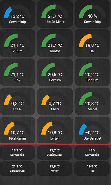 Change state color depending on temperature - Frontend - Home Assistant ...