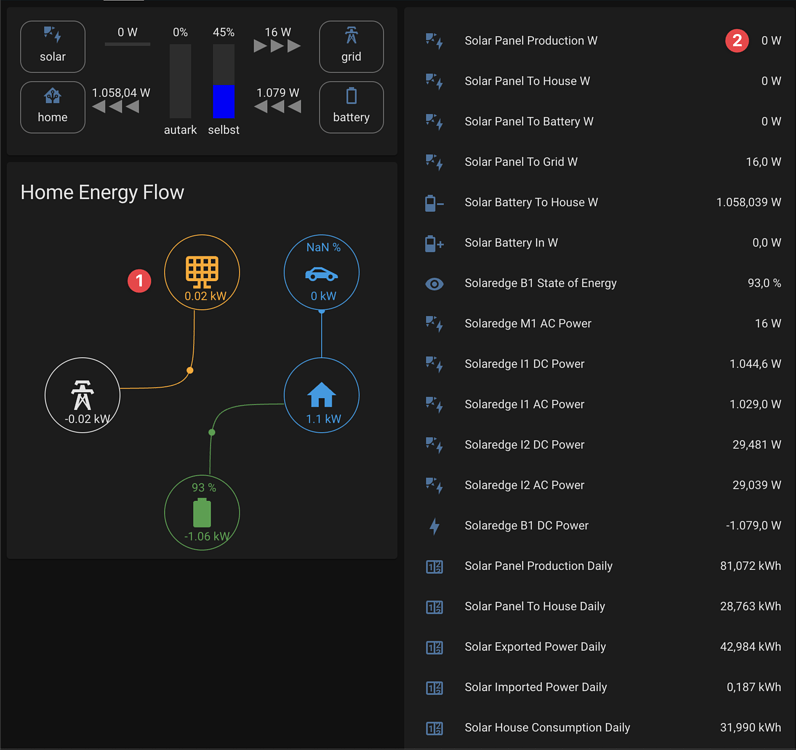 UPDATED! SolarEdge Modbus full setup guide with Energy Dashboard ...