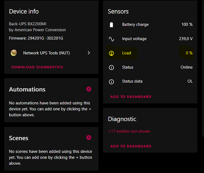 Network UPS Tools (NUT) integration shows constant 0% UPS Load ...