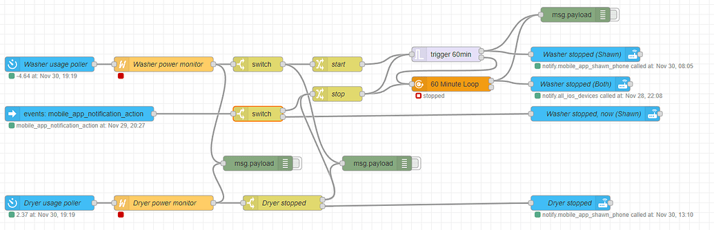 Best approach for creating washing machine flow? - Node-RED - Home ...