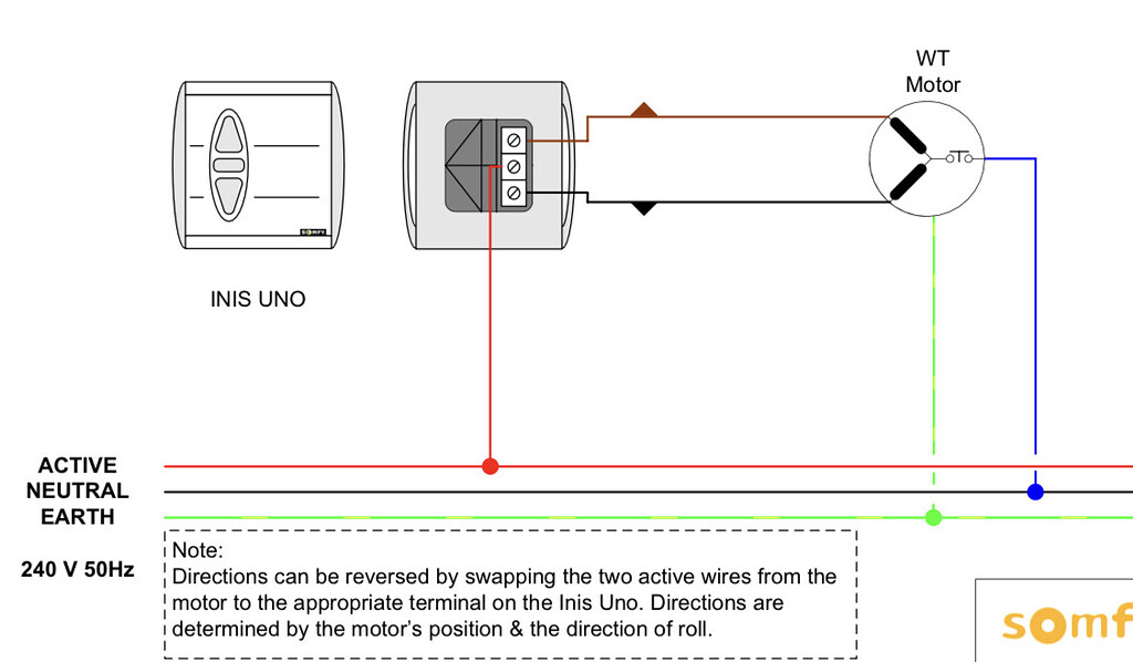 Somfy wt hard wired motors - Home Assistant Community