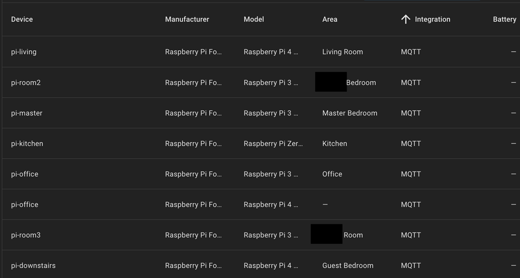 Show Area of entity instead of entity name in lovelace - Configuration - Home Assistant Community
