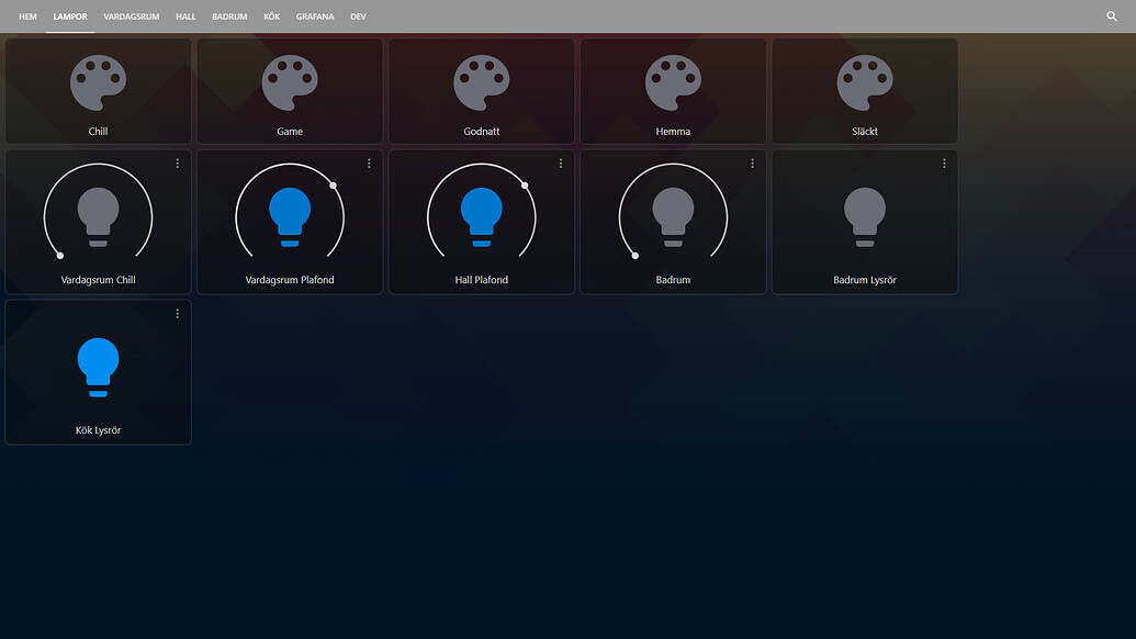 Styling lovelace with CSS..? - Frontend - Home Assistant Community