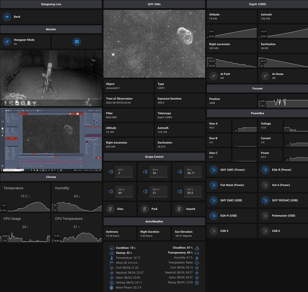 Astrolive Monitor Your Observatory From Within Home Assistant Share Your Projects Home