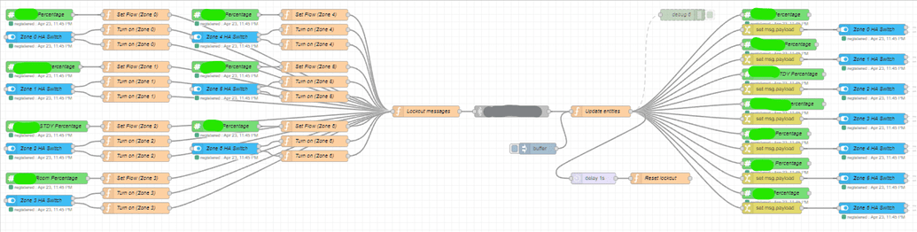 ZoneTouch 3 by Polyaire - Third party integrations - Home Assistant ...