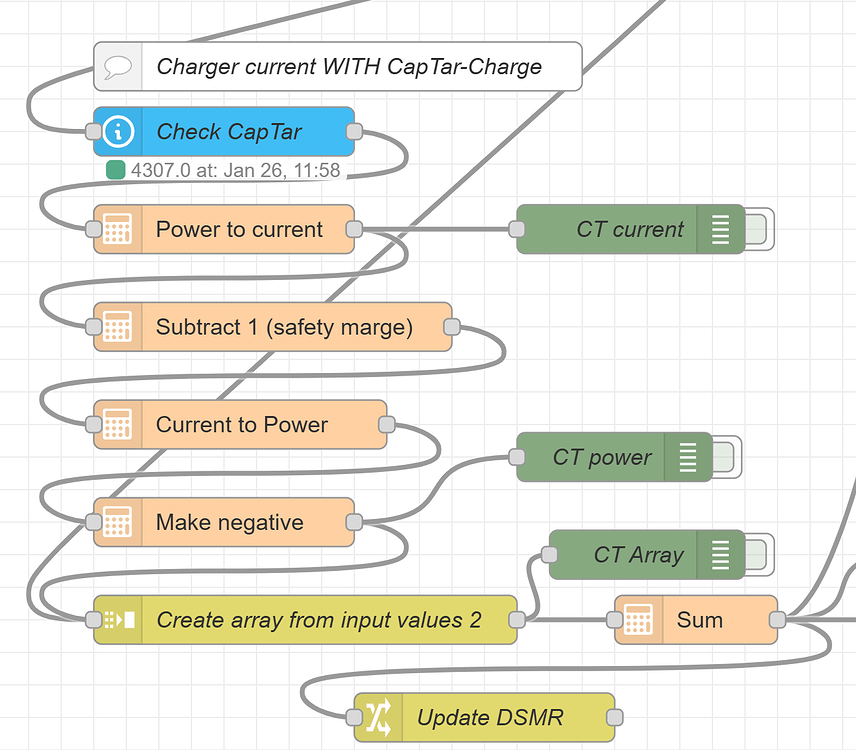 Alfen Eve Single-Pro EV chargepoint controller via Node-Red - Share your Projects! - Home ...