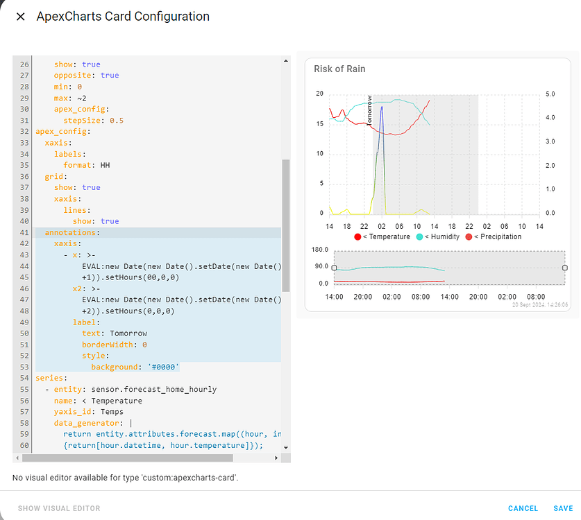 Any Apex Charts experts out there? - Frontend - Home Assistant Community