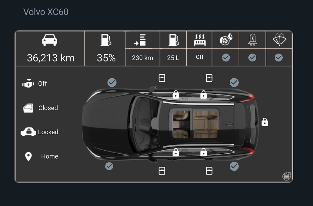 Lovelace: Volvo on Call card - Page 2 - Dashboards & Frontend - Home ...
