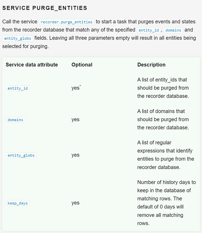 How To Include Select Entities In Recorder Purge Service Call Configuration Home Assistant
