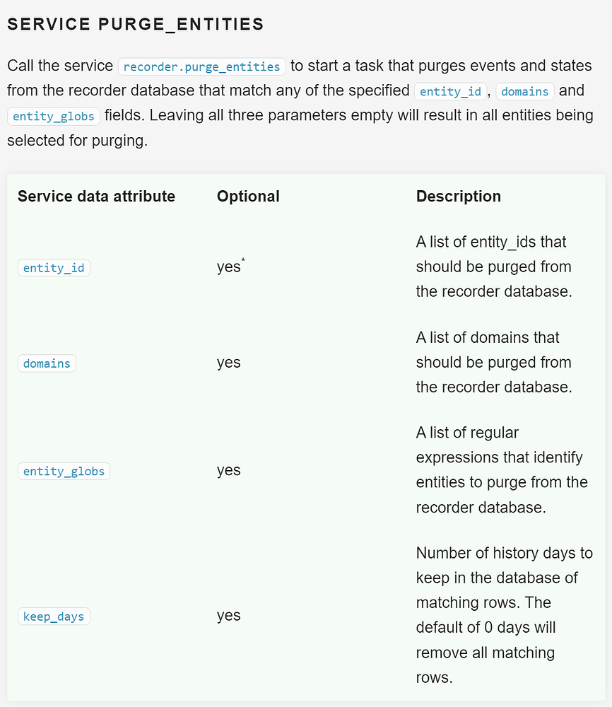 How To Include Select Entities In Recorder Purge Service Call Configuration Home Assistant