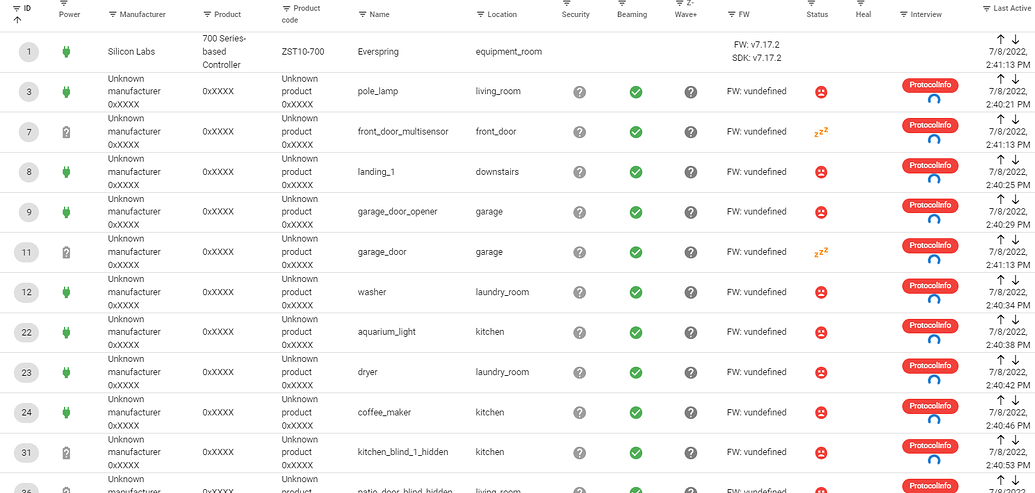 Everspring SA370-2 700 Series Z-Wave Plus Controller - Z-Wave - Home Assistant Community