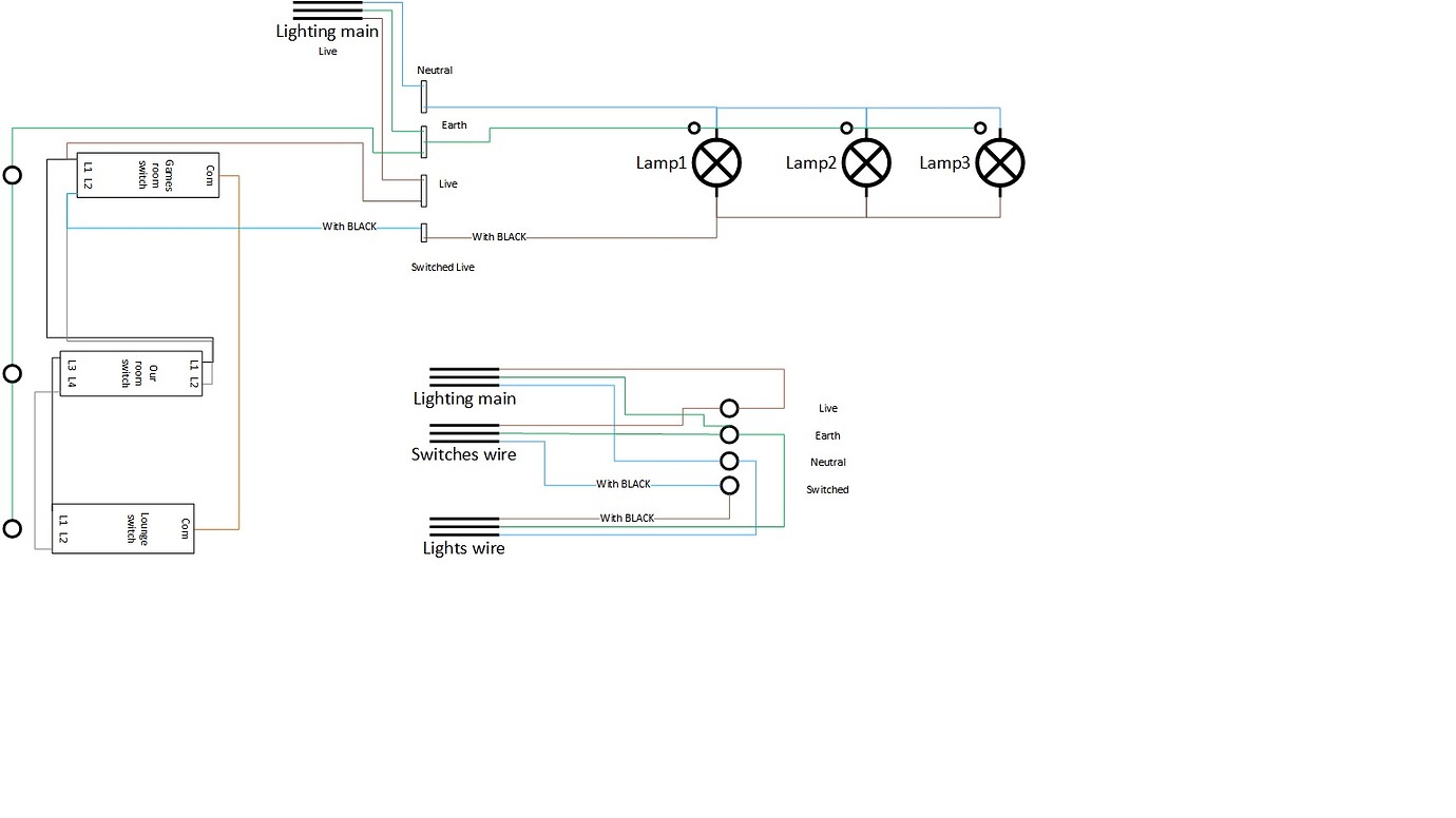 Wiring up three switches for lights to Sonoff Basic R2 - Hardware ...