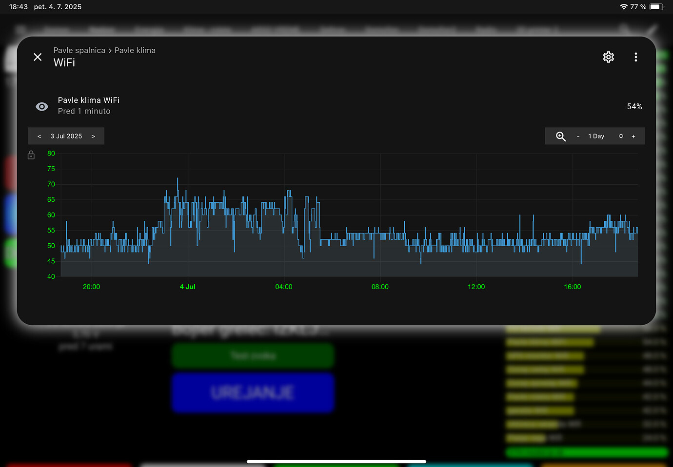Use WiFi RSSI to detect motion - ESPHome - Home Assistant Community
