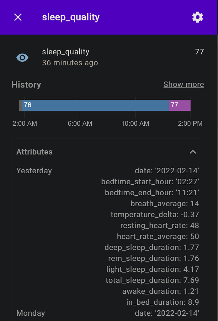 Please Help Me With The Template Configuration Configuration Home