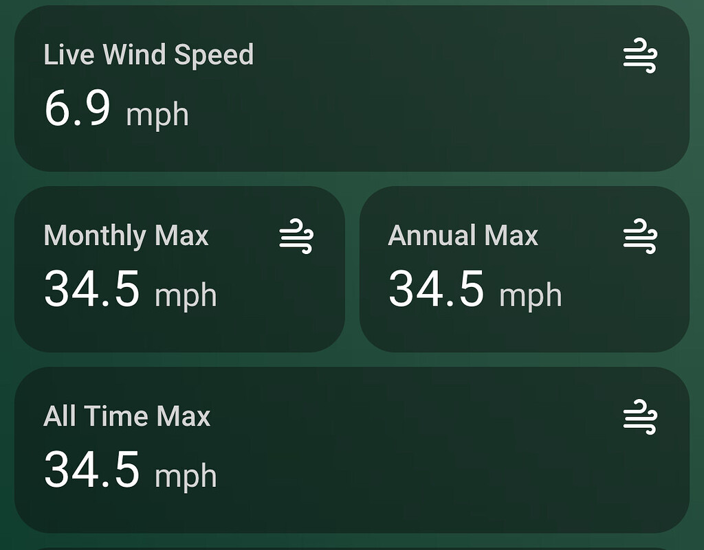 Showing A Date Time On A Recorded Statistic Configuration Home Assistant Community