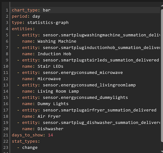 Detail Devices Energy card - entity friendly name labels - Feature Requests - Home Assistant ...