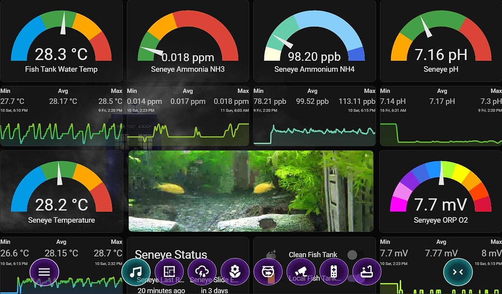 **Dashboard Hardware & Control** - Show Off Yours - Dashboards ...