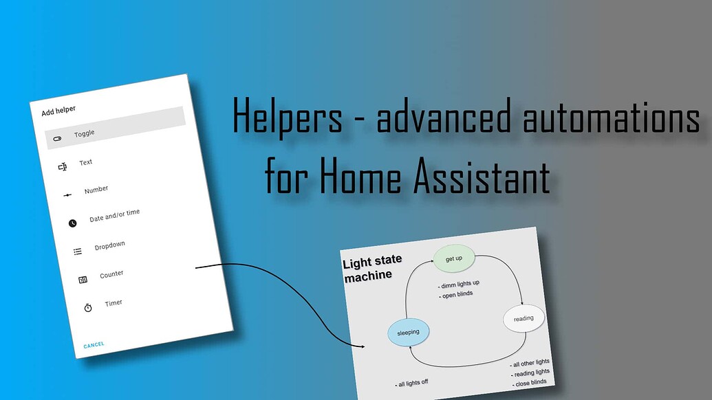 How To Use Variables In Ha Configuration Home Assistant Community