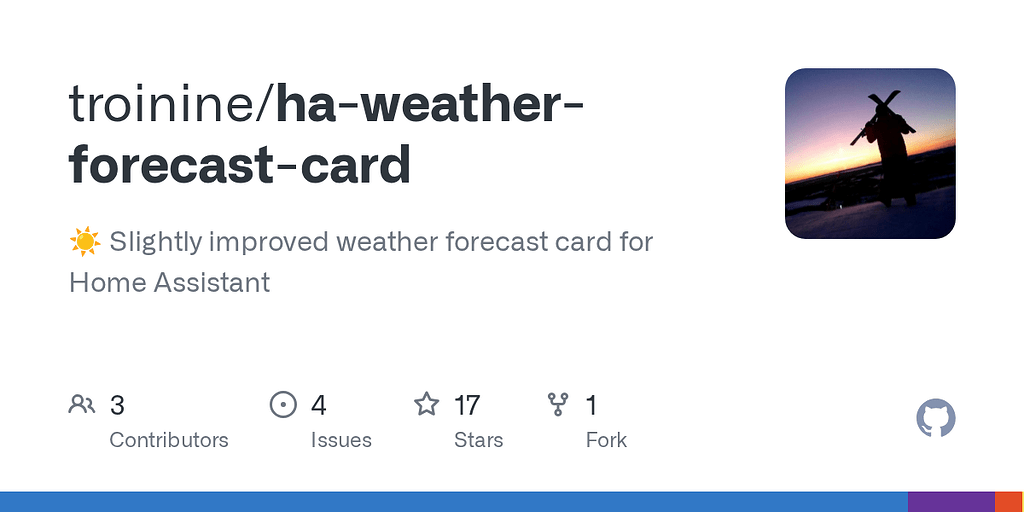 ☀️ Slightly improved Weather Forecast Card for Home Assistant ...