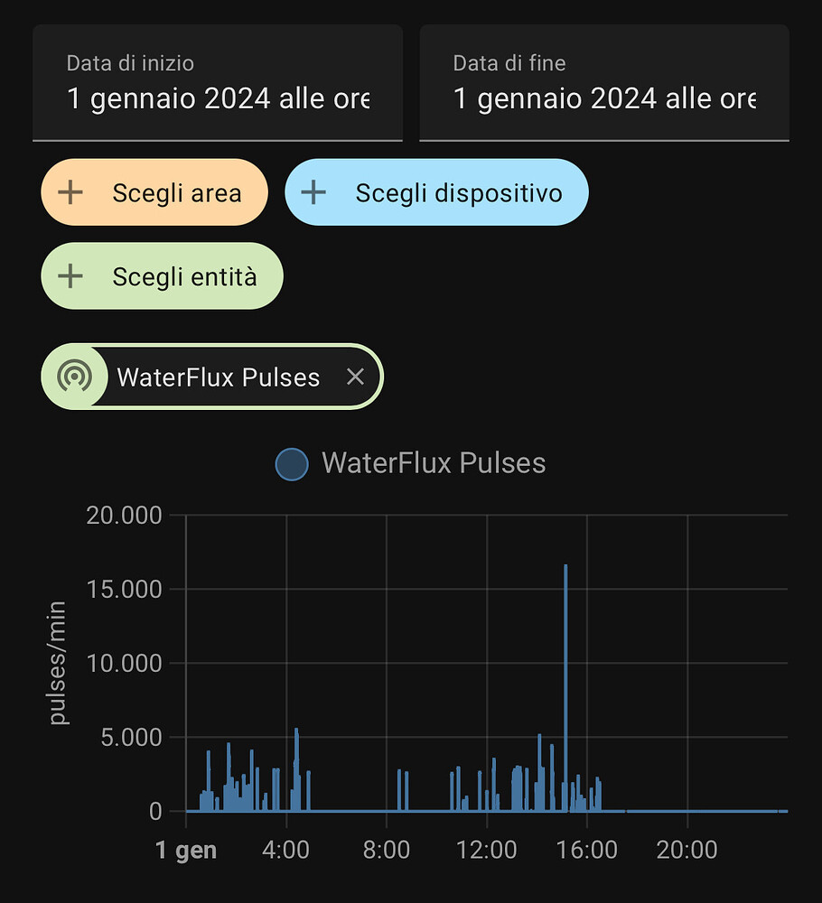 Using ESPhome to build a water flow rate meter - ESPHome - Home ...