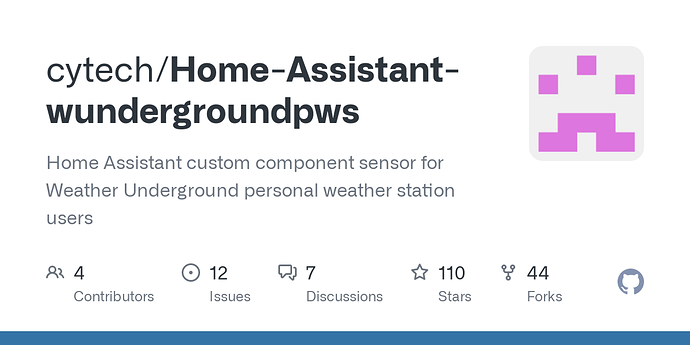 Custom Weather Card for PWS - Configuration - Home Assistant Community