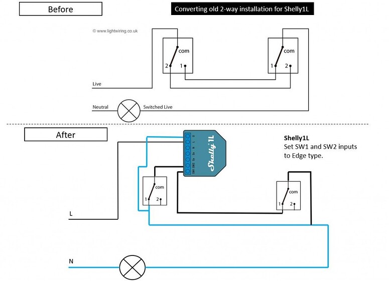 How to wire a Sonoff ZBMINI L2 Extreme for EU 2-way Light Switches ...