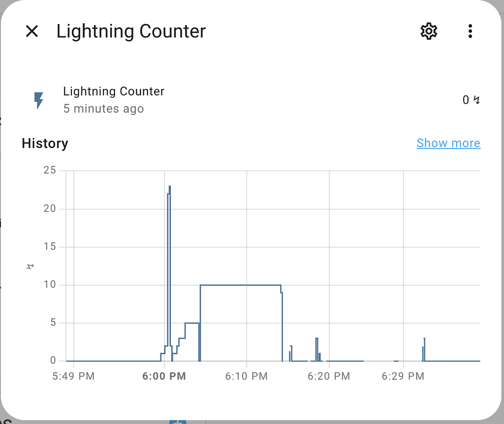 Ability To Easily Clear The History Of An Entity Feature Requests Home Assistant Community