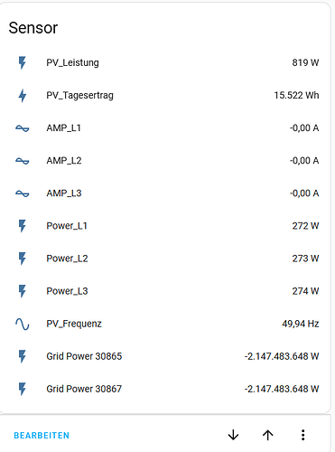MODBUS data from SMA Inverter - Configuration - Home Assistant Community