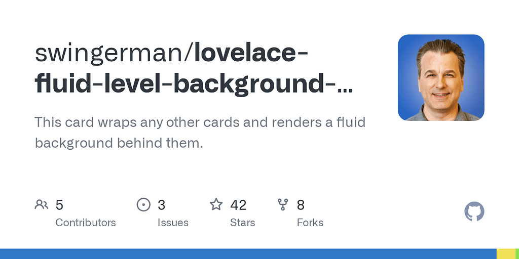Fluid Level (Animated) Background Card [original] - Dashboards ...