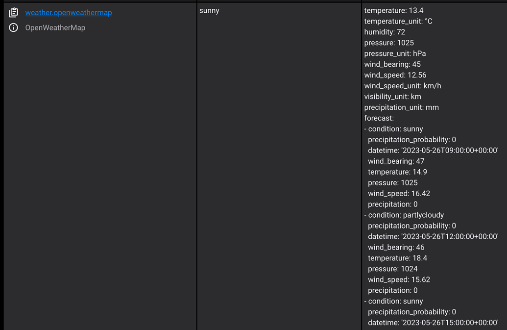 OpenWeathermap: Get forecast temperature current day 15:00 - Configuration - Home Assistant ...