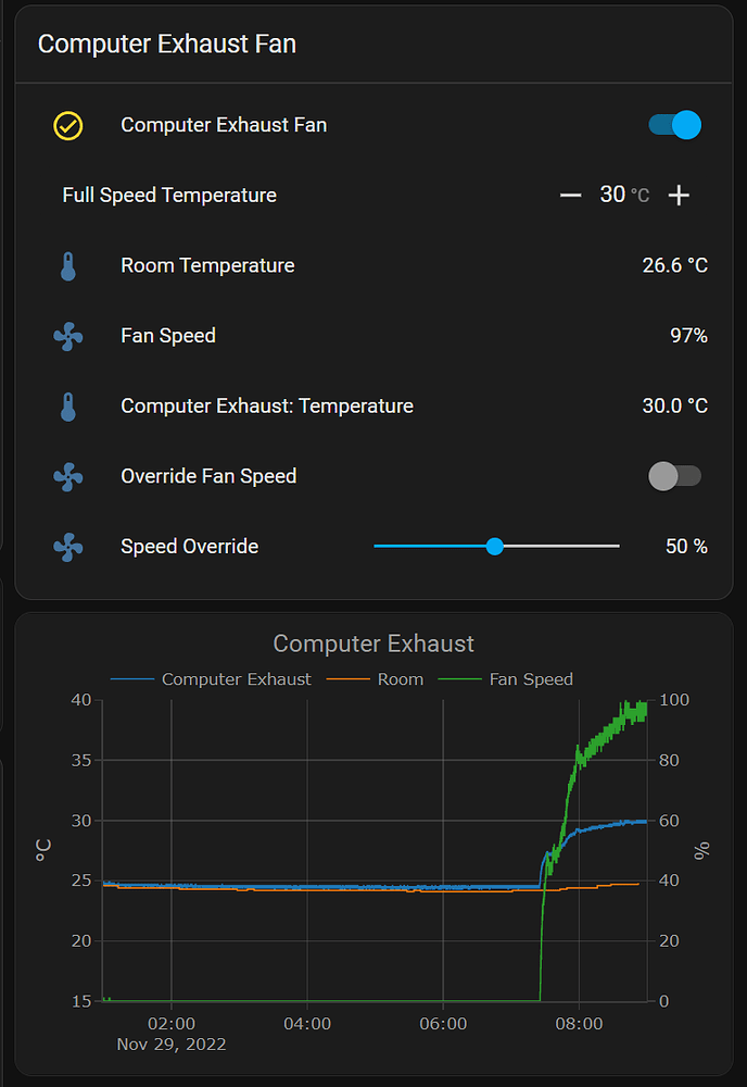 Temperature / Humidity Sensor placement - Hardware - Home Assistant ...